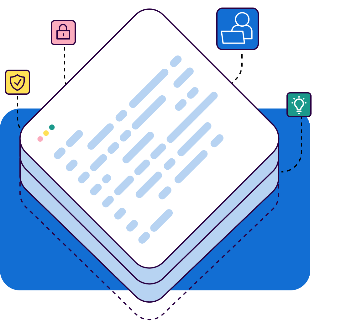 Sonar Developer Hub | Sonar